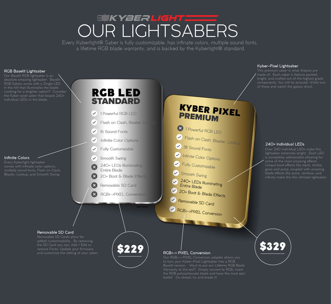KYBERLIGHT® Customizable Saber - Knight Pack – Kyberlight Sabers